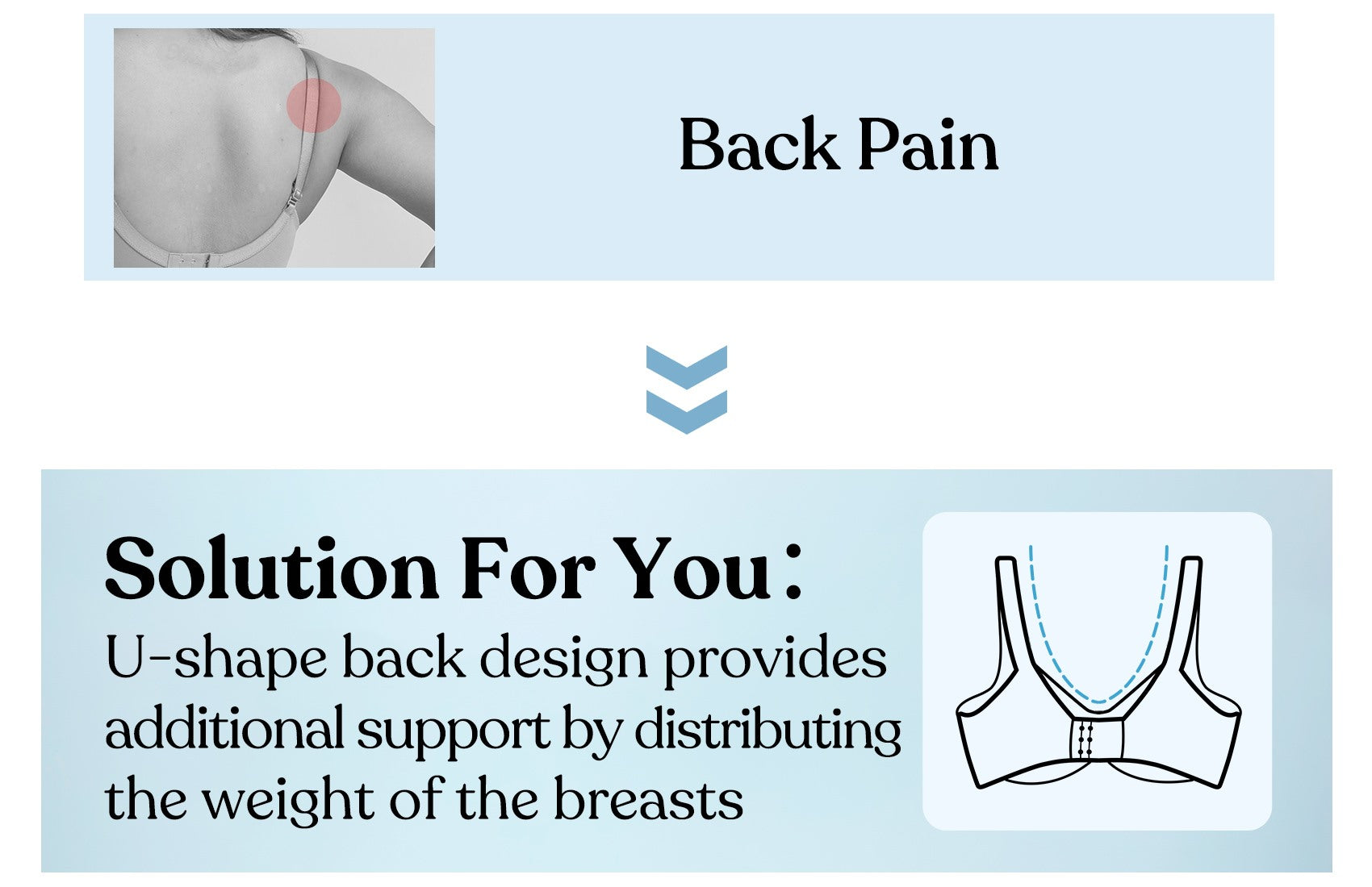 HSIA Bra Solution
